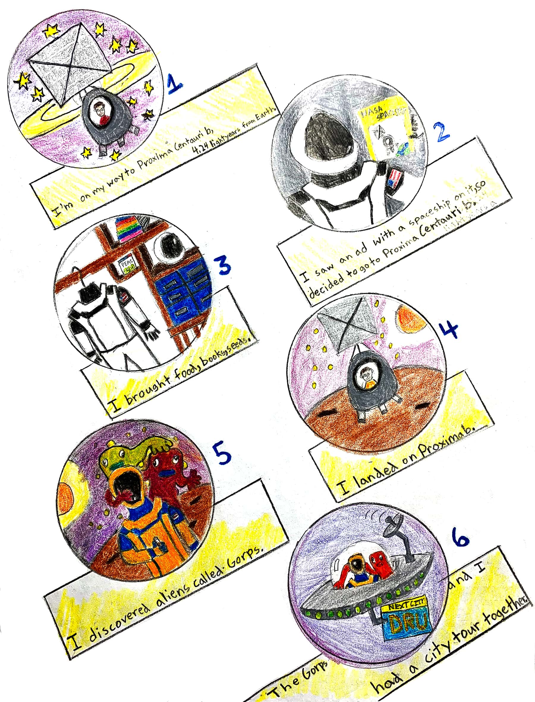 Create a Space Travel Guide Challenge Winners | AMNH