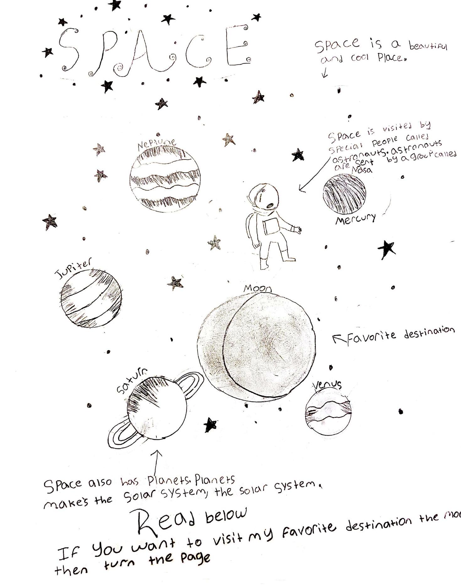 Create a Space Travel Guide Challenge Winners | AMNH