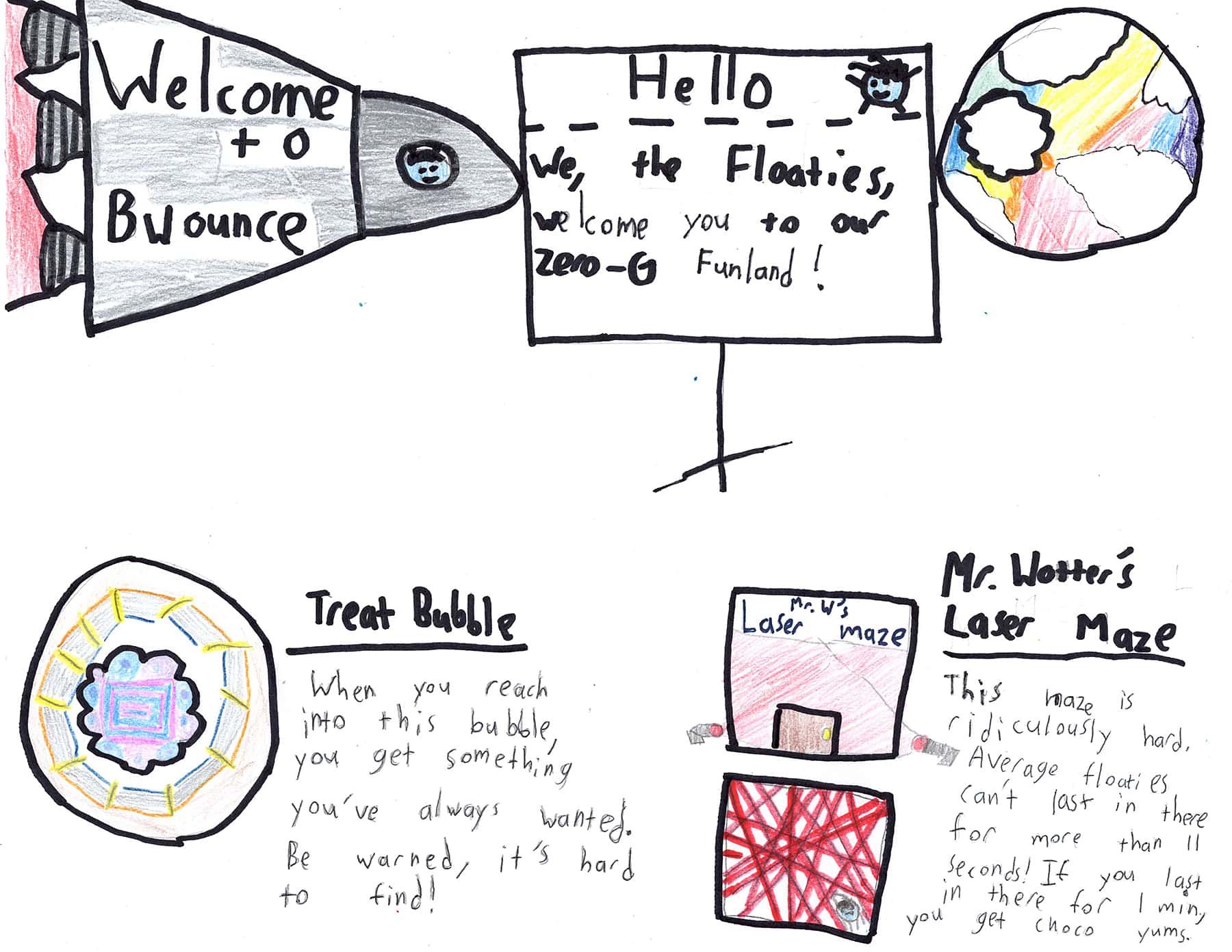 Create a Space Travel Guide Challenge Winners | AMNH