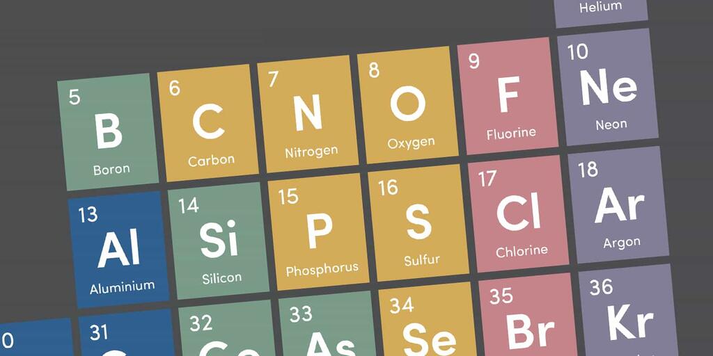 Periodic Table Alphabet