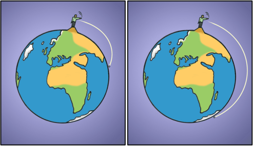 how to draw the earth on a ball