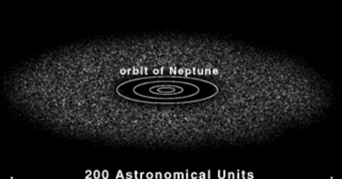 Gerard Kuiper and the Trans-Neptunian Comet Belt | AMNH