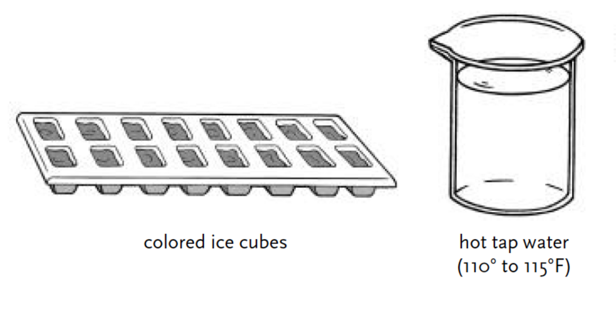 Sinking Ice Cube Experiment