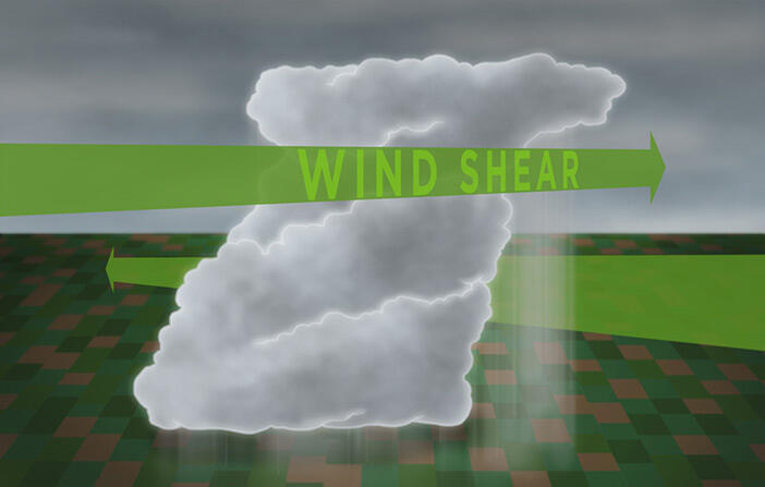 Tornadoes: Spinning Thunderstorms | AMNH