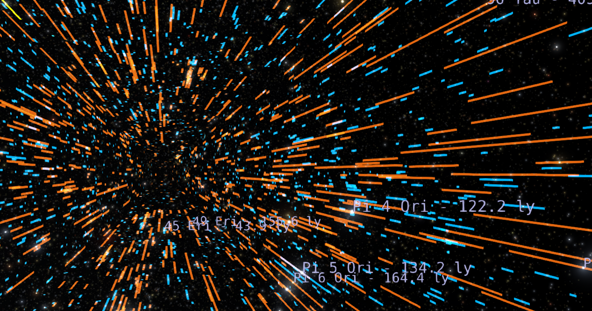 Digital Universe Atlas of the Universe | Hayden Planetarium