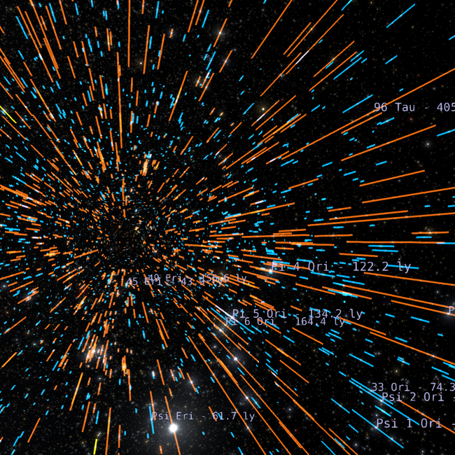 Science Visualization | Hayden Planetarium | AMNH