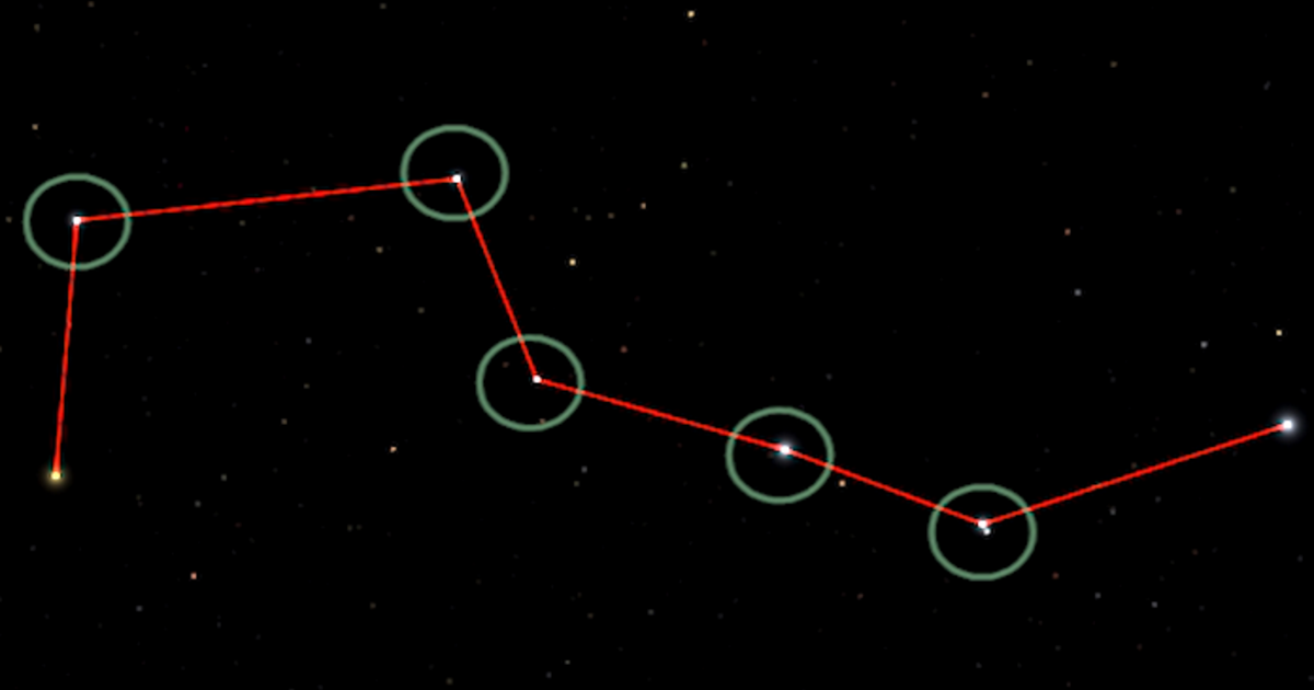 Skylight: The Big Dipper Through Time | AMNH
