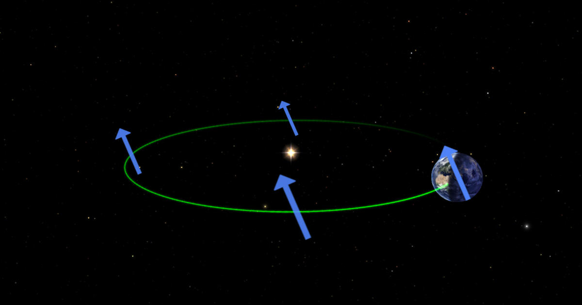 Skylight: Why Does Earth Have Seasons? | AMNH