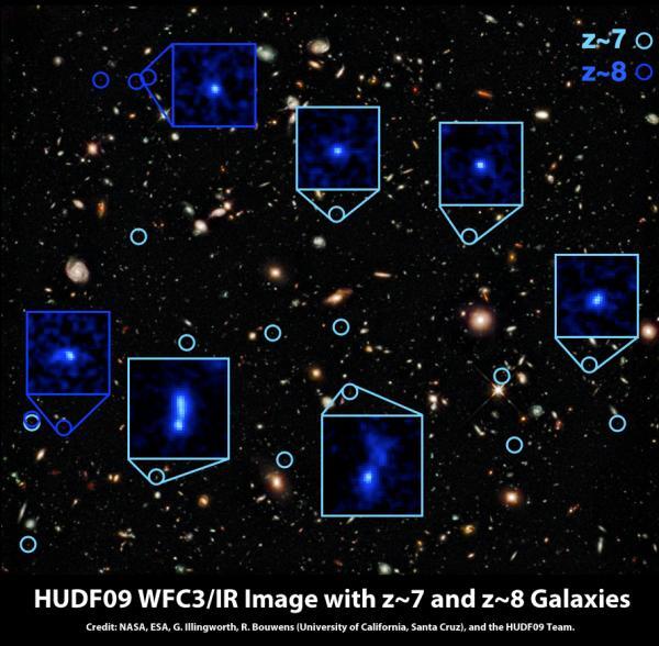 Hubble's Deepest Look at Space | AMNH