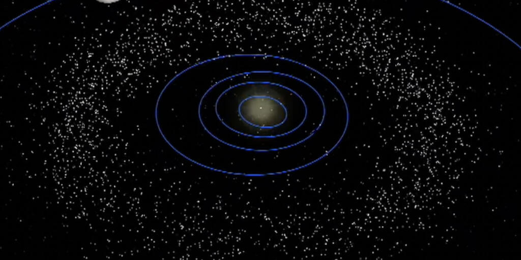 where do asteroids orbit