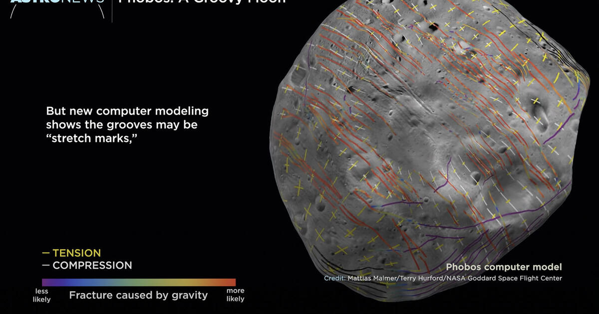Grooves on Phobos: Mars' Moon May Have "Stretch Marks" | AMNH