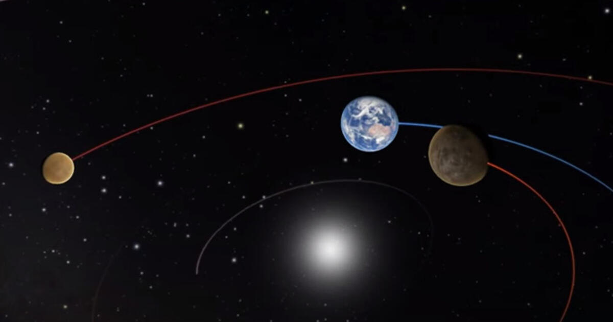 About Mars And Venus Planets